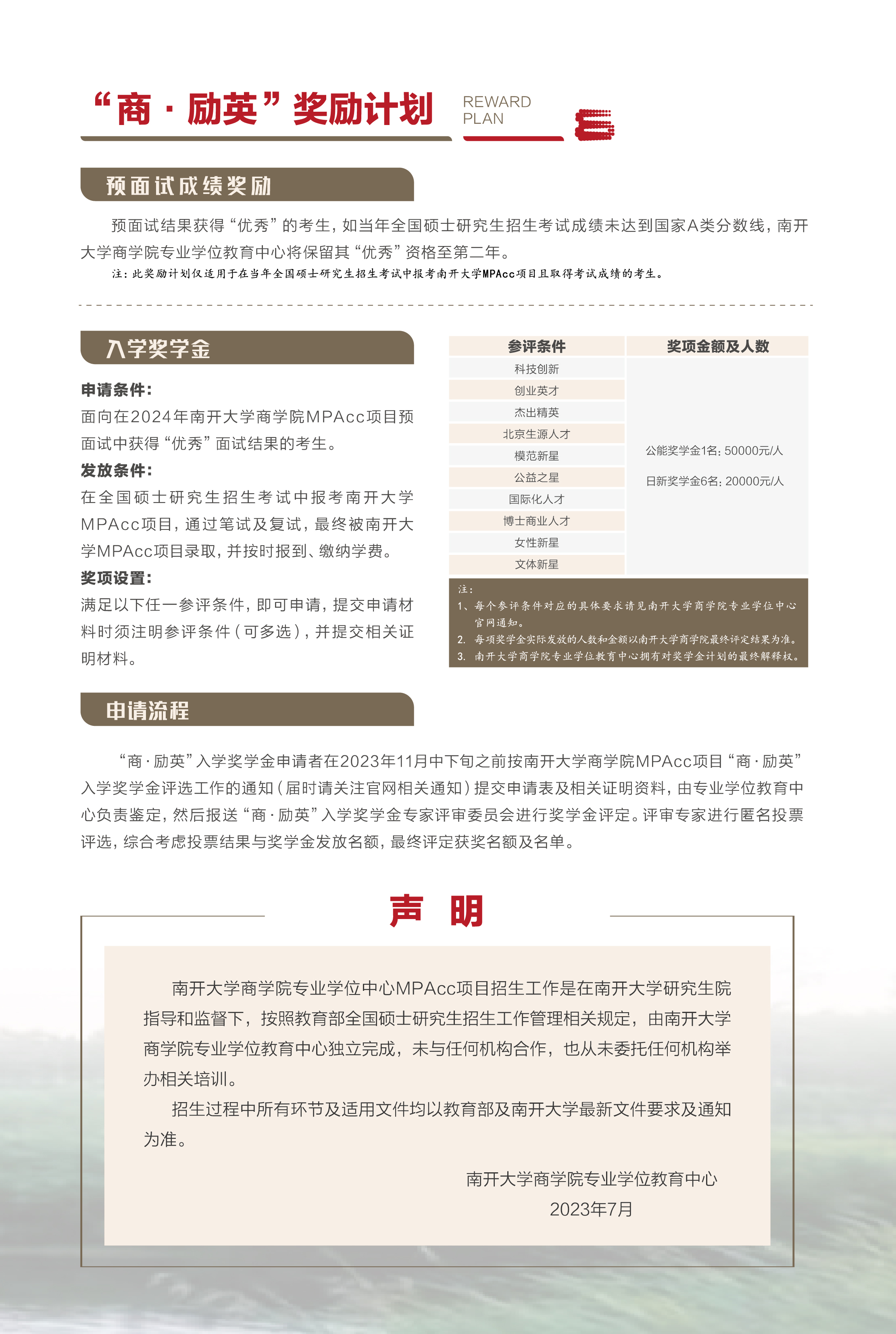 2024年南开大学MPAcc招生信息